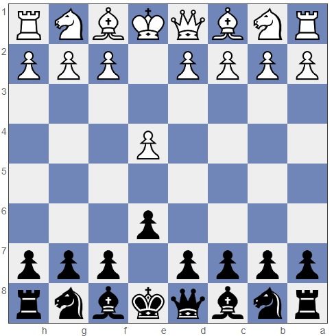 The French Defense Decoded: A Detailed Guide